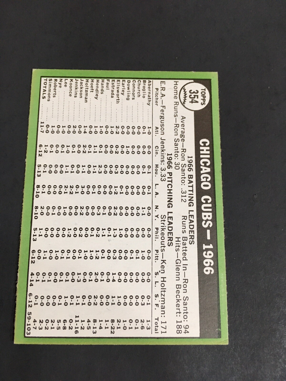 1967 TOPPS CUBS TEAM, #354, NR-MINT (Free Shipping on Any 3 Cards) | eBay