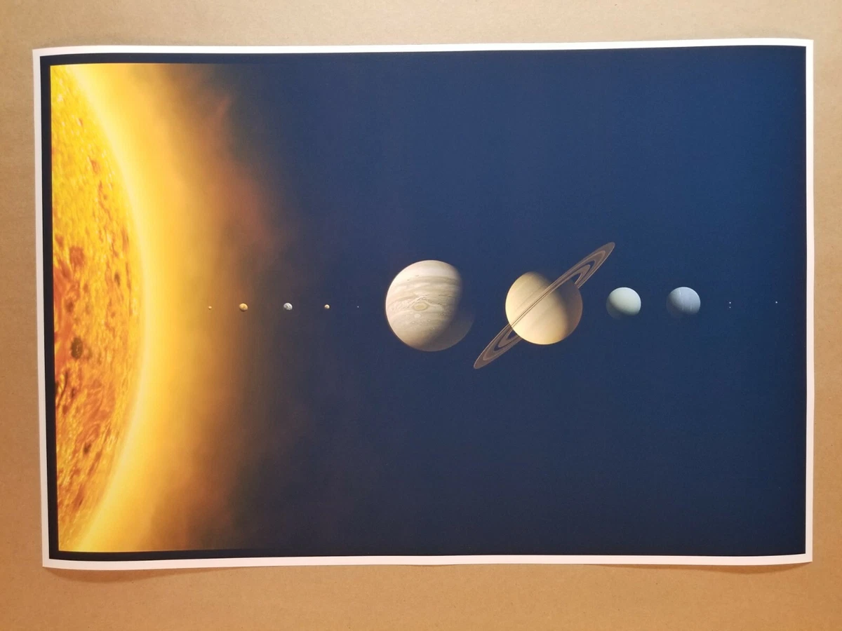 Planets To Scale Printable