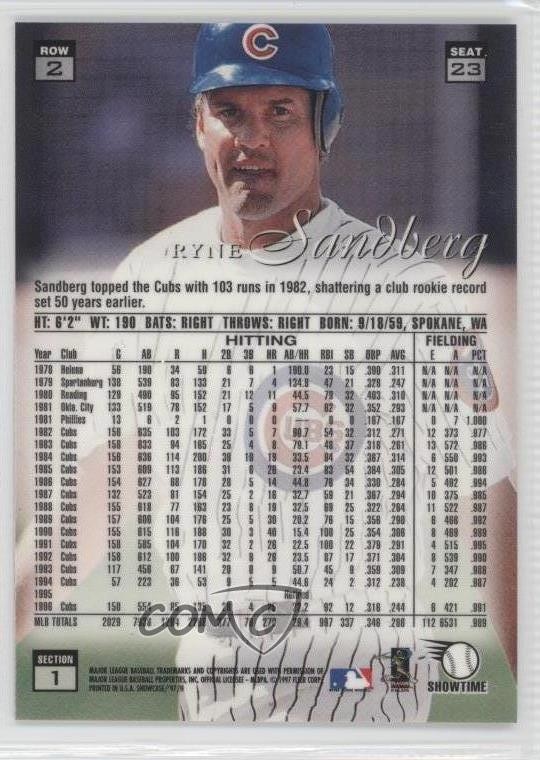1997 Flair Showcase Row 2 Ryne Sandberg #23 HOF 0a1 | eBay