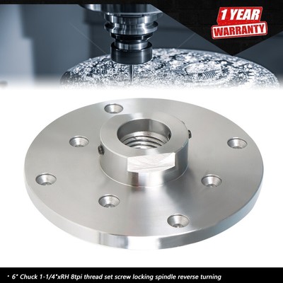 Lathes - Wood Lathe Face Plate