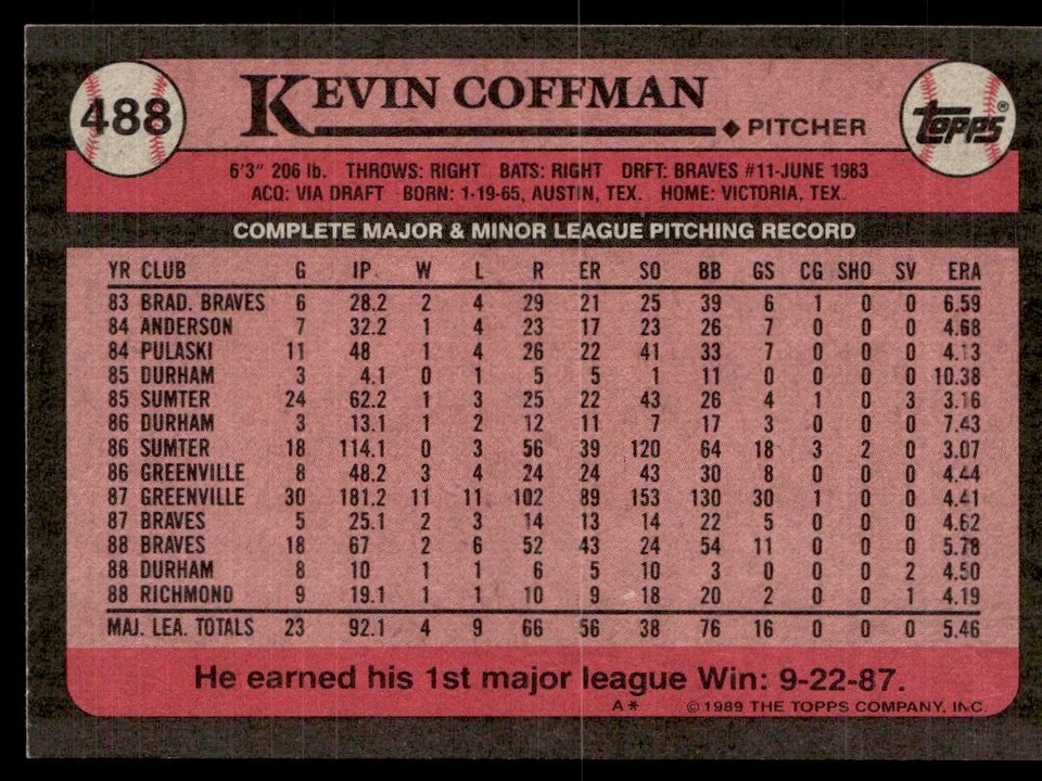 1989 Topps Kevin Coffman Chicago Cubs #488 | eBay