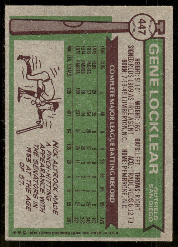 1976 Topps Gene Locklear #447 San Diego Padres Baseball Card | eBay