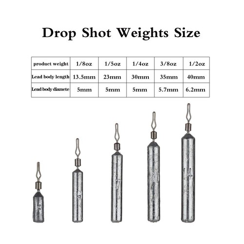 Fishing Drop Shot Weights Rig Kit Sinkers 35pcs Trokar with Lead for ...