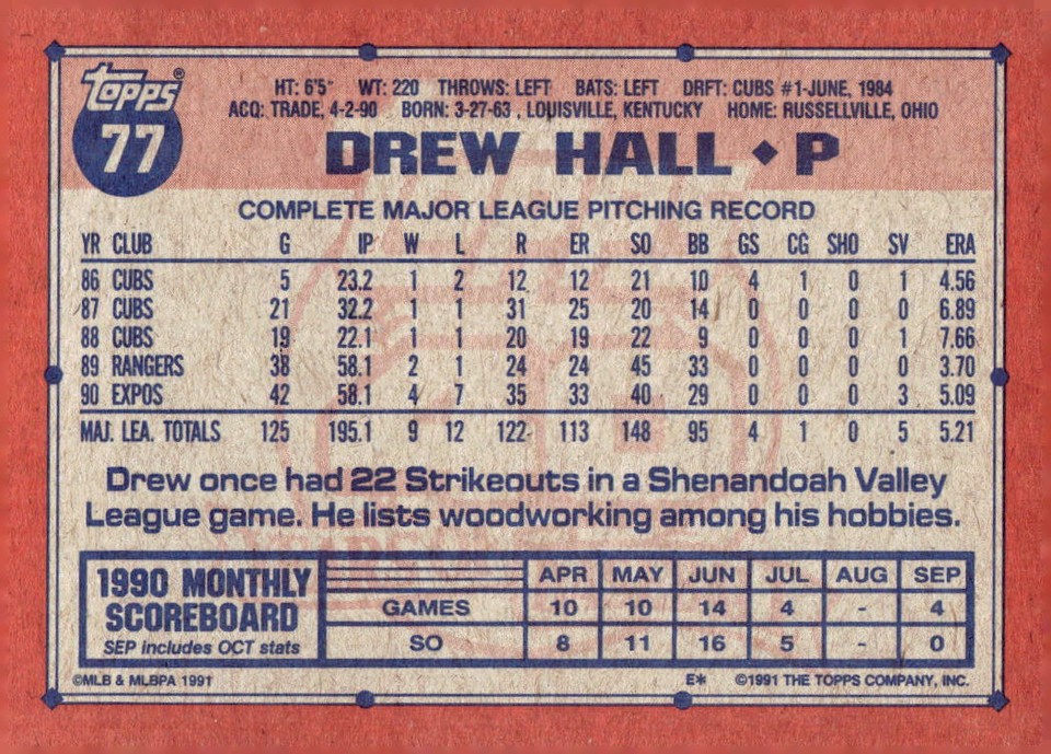 1991 Topps #77 Drew Hall - Montreal Expos | eBay