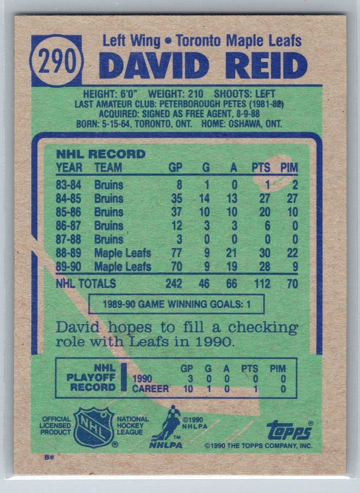 1990-91 Topps Dave Reid Rookie Toronto Maple Leafs RC #290 | eBay