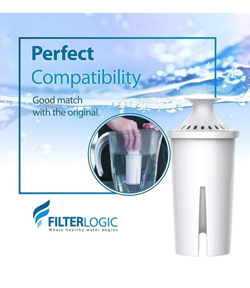 1 Brita Standard Replacement Filter For Pitchers & Despensers New Model ...