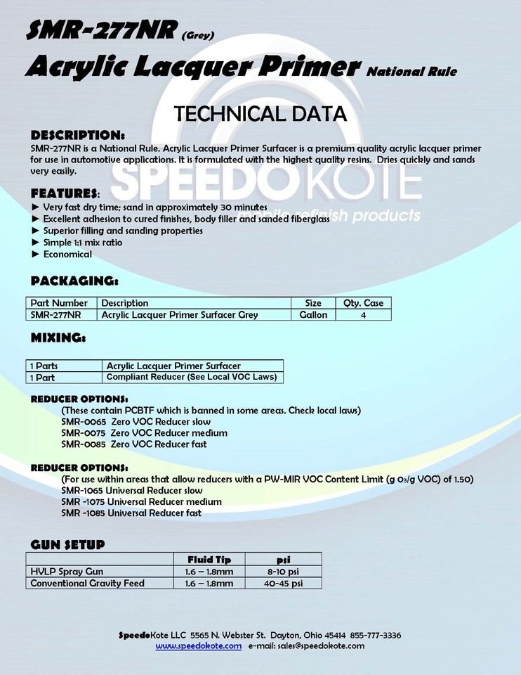 Acrylic Lacquer Primer Gray 2 gallon kit, w/Med. Speed Reducer, SMR ...