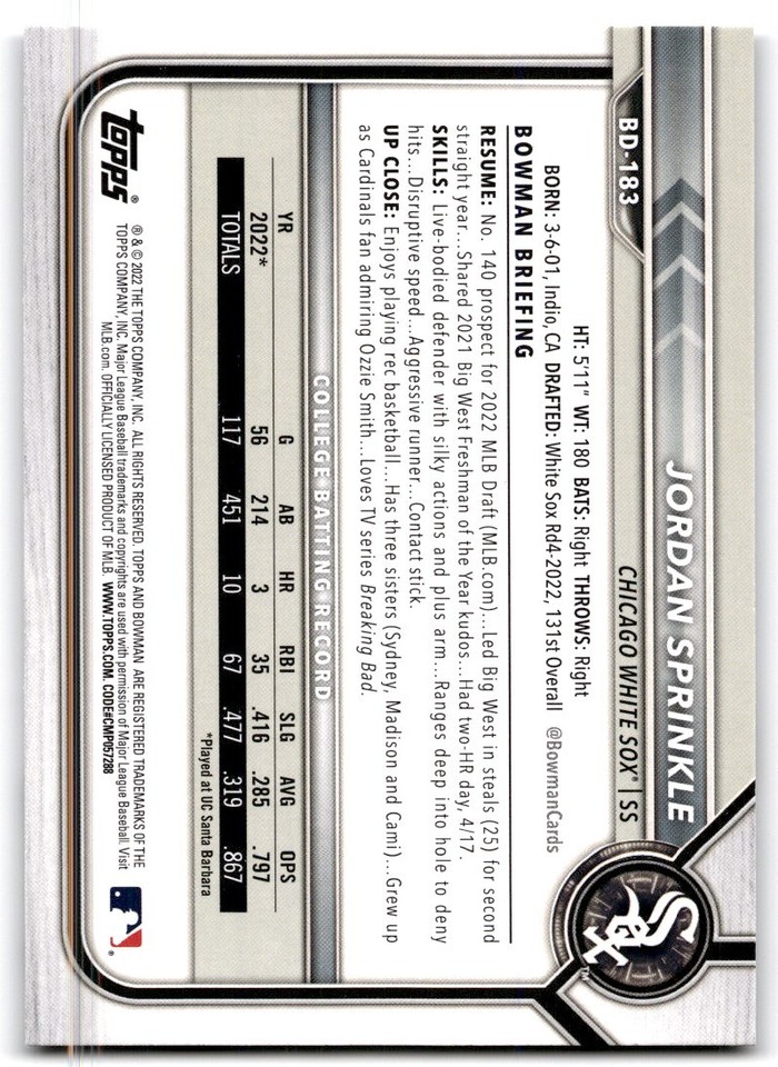 2022 Bowman Draft 1st Bowman Paper Jordan Sprinkle Chicago White Sox # ...