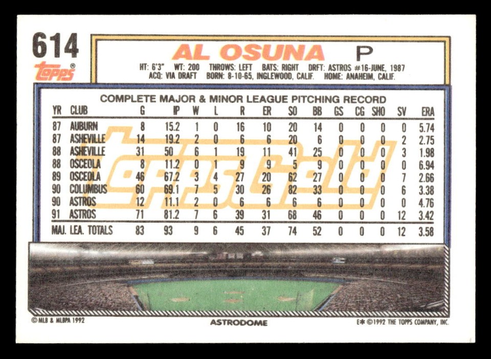 1992 Topps #614 Al Osuna Gold | eBay