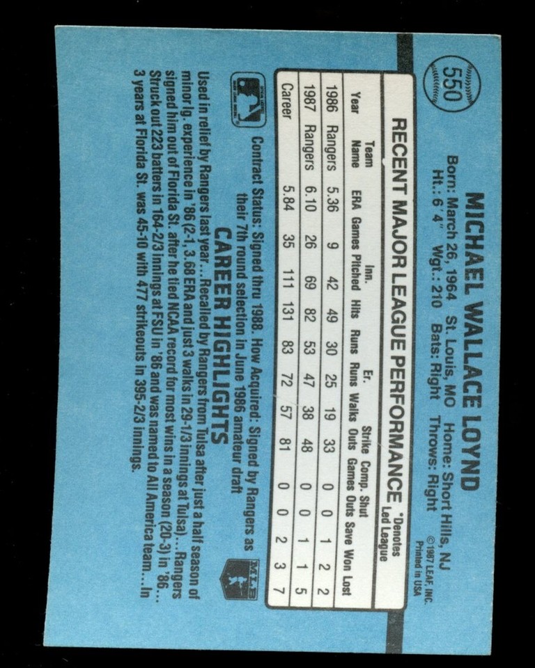 Mike Loynd Signed 1988 Donruss #550 Card IP Vintage Auto Signed Texas ...