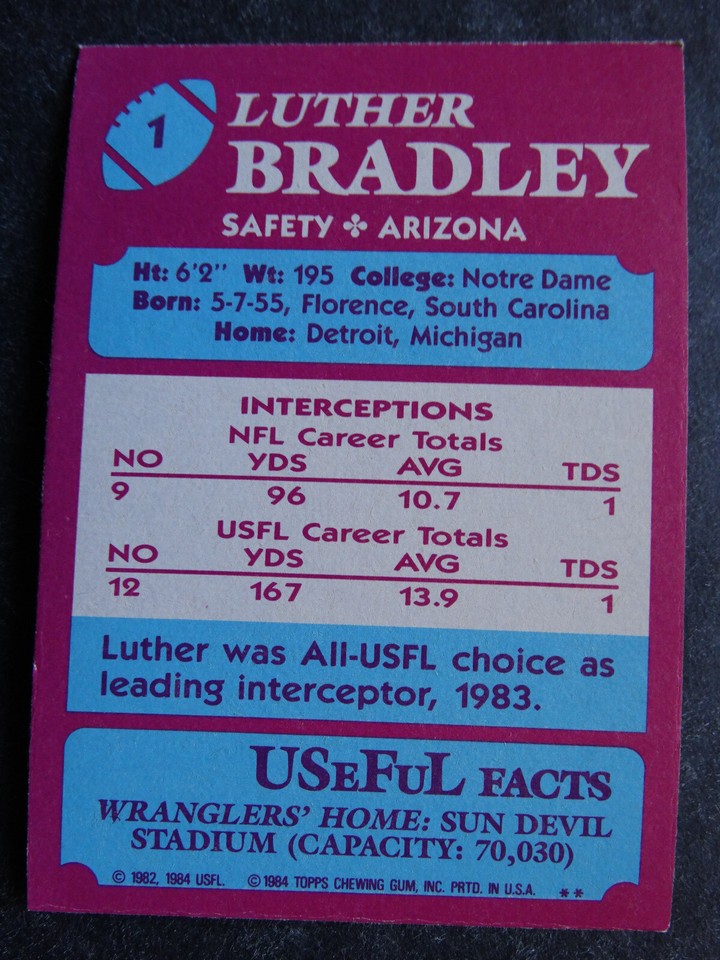 1984 Topps USFL Football Cards Complete Your Set You U Pick From List 1 ...