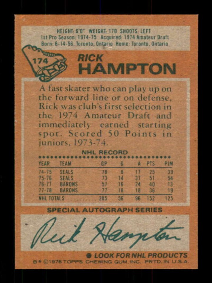 1978-79 Topps #174 Rick Hampton NM/NM+ North Stars 540980 | eBay