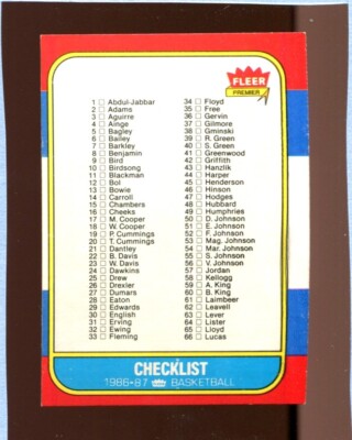 1986 Fleer #132 Checklist 1-132 Set Break | eBay