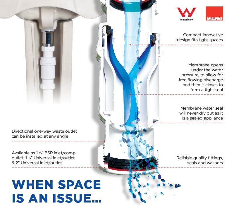 McALPINE MACVALVE-3 Waterless Self Sealing Tundish Trap 22mm Inlet 32mm ...