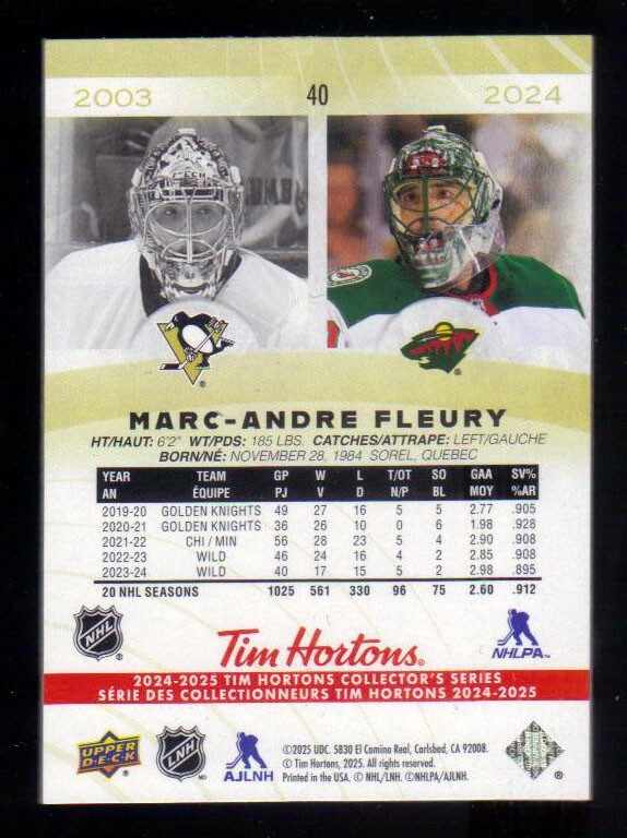 Altered 24-25 Tim Hortons MARC-ANDRE FLEURY Rookie Retrospective Dual ...