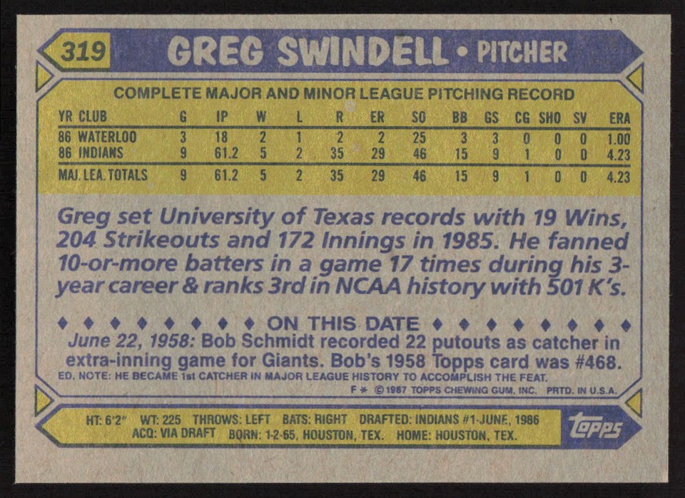 1987 Topps Greg Swindell #319 Cleveland Indians | eBay