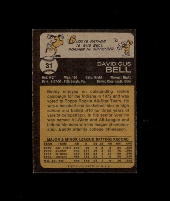 1973 Topps #31 BUDDY BELL Rookie RC Indians EXMT | eBay