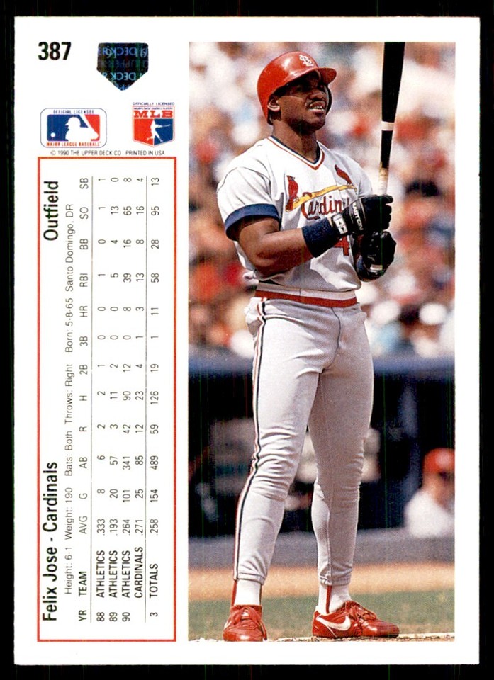 1991 Upper Deck Felix Jose Baseball Cards #387 | eBay