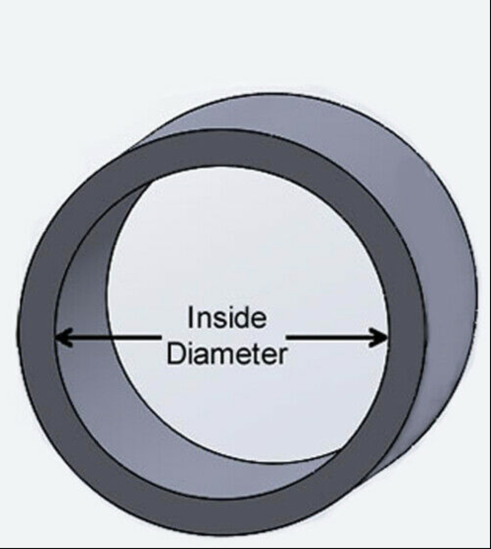 Sch 40 Pvc Fittings Dimensions