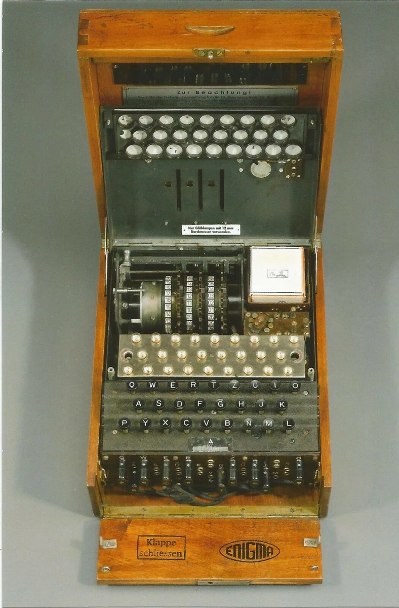 Enigma Machine Ww2