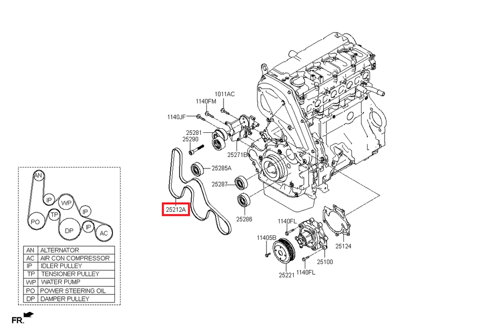 Genuine/OEM 252124A600 RIBBED BELT-V for Hyundai Grand Starex 07 | eBay