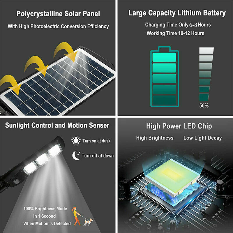 450W Solar Street Lighting Dusk to Dawn LED Crosswalk Cool White ...