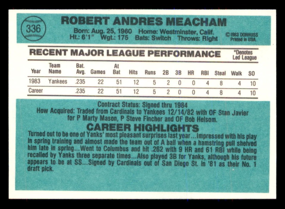 1984 Donruss #336 Bob Meacham Set Break | eBay