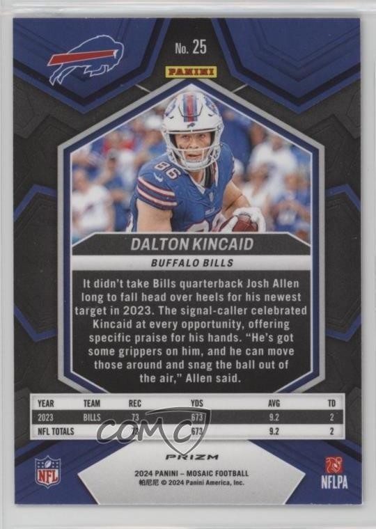 2024 Panini Mosaic Red Mosaic Prizm Dalton Kincaid #25 | eBay