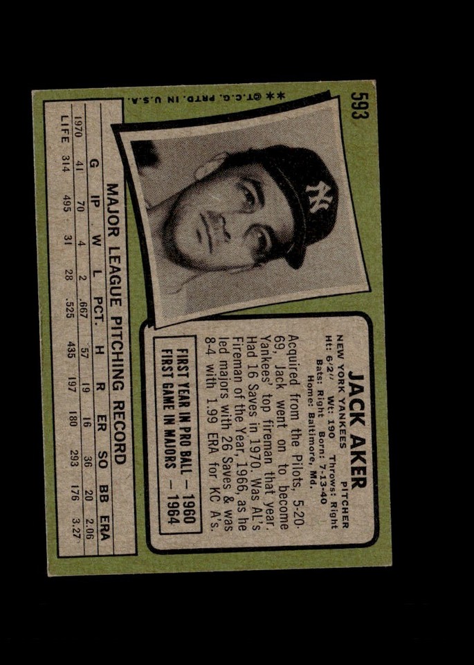 Jack Aker 1971 Topps Yankees authentic autographed card | eBay