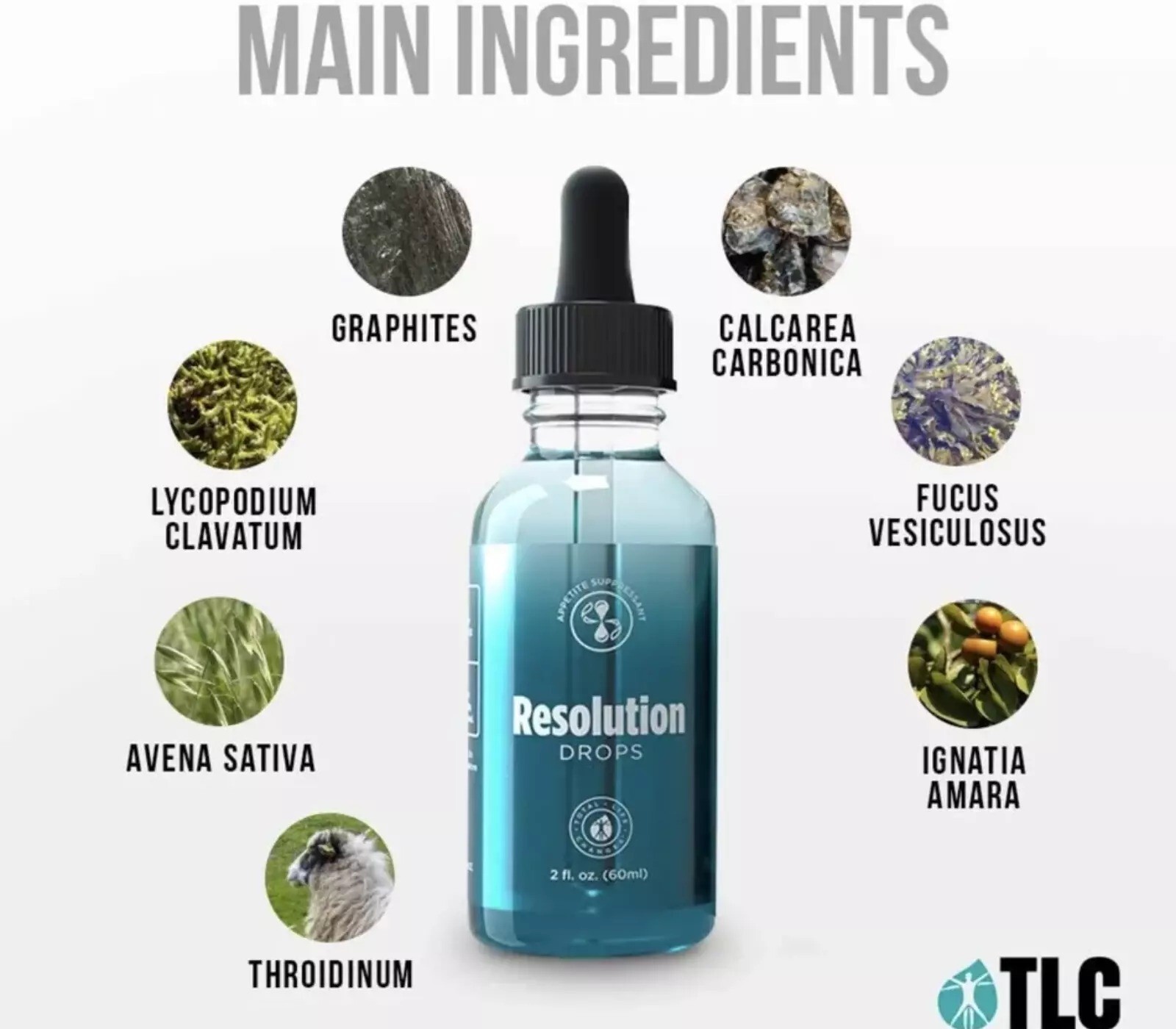 TLC Resolution Drops - Appetite suppressant - Lose Weight - Weight Loss ...