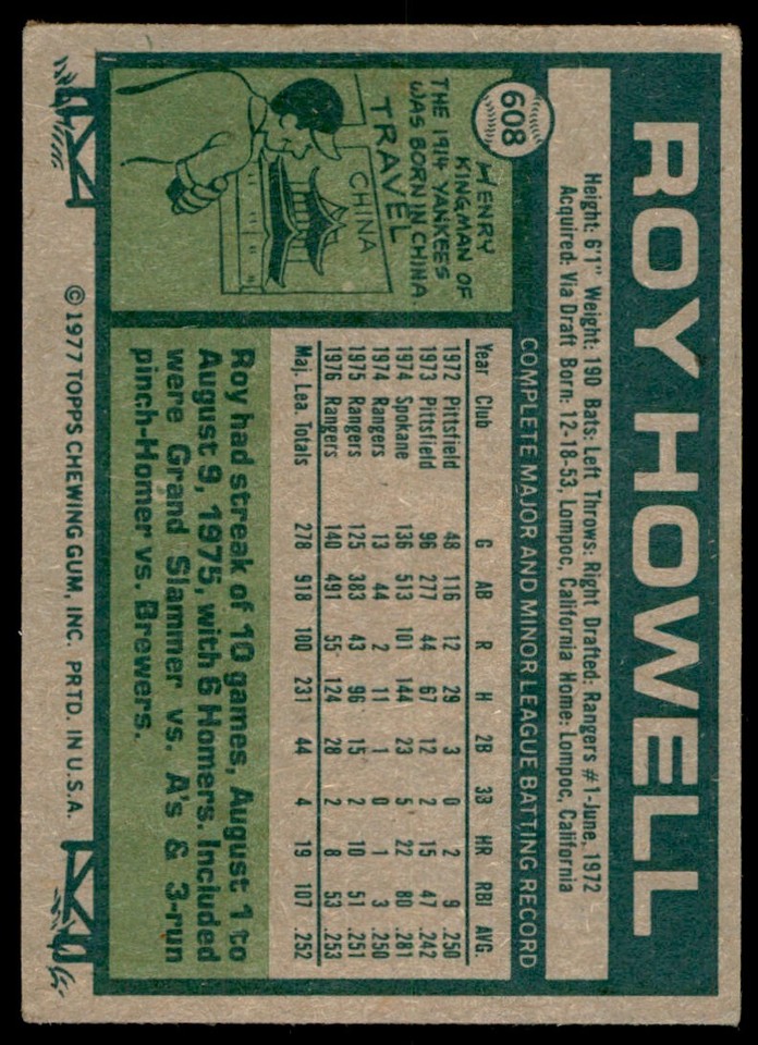 1977 TOPPS. ROY HOWELL TEXAS RANGERS #608 | eBay