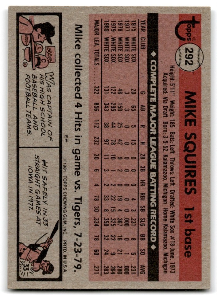 1981 Topps Mike Squires . Chicago White Sox #292 | eBay