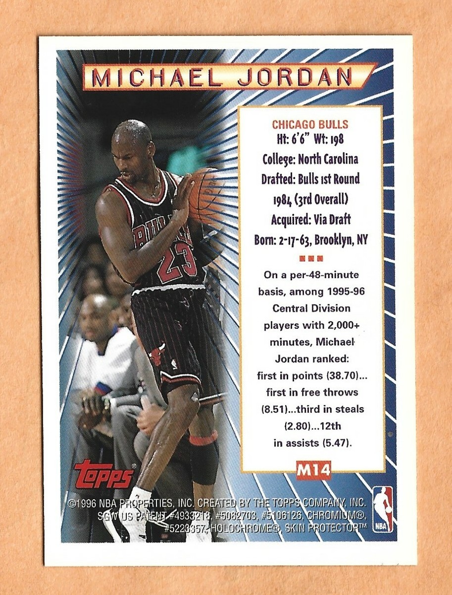 1984 Nba Draft List