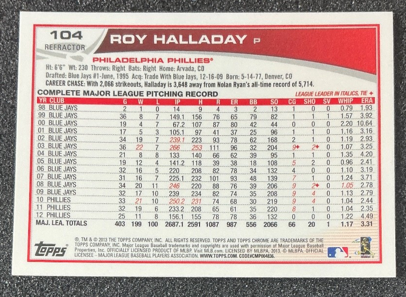 2013 Topps Chrome Retail Orange Refractor Roy Halladay #104 HOF | eBay