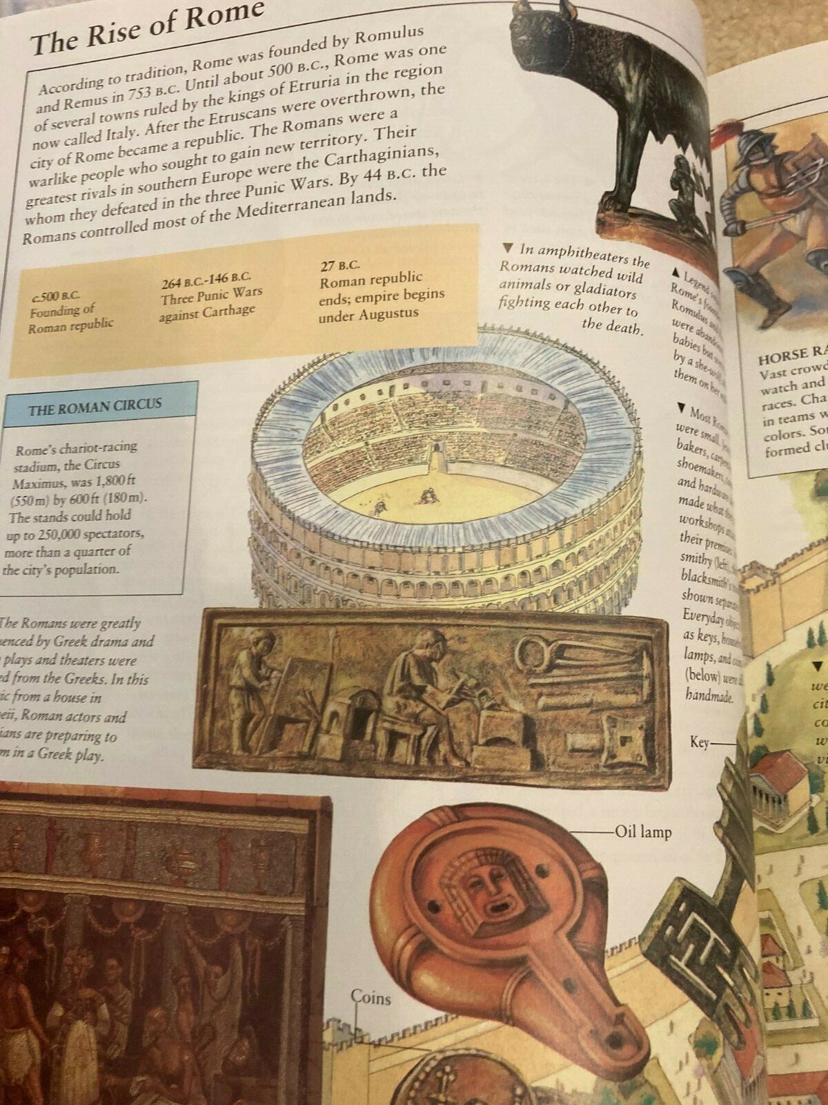 Visual Factfinder World History 1999 by Ken Hills 0439133602 for sale online | eBay