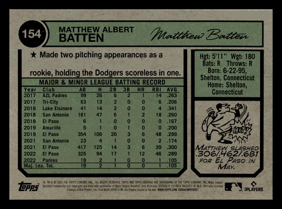 Matthew Batten RC 2023 Topps Heritage #154 Rookie San Diego Padres NM ...