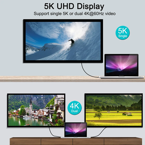 100PCS For Thunderbolt 3 Cable 5K Display USB-C USB 3.1 40Gbps Cable ...