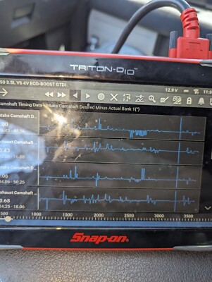 SNAP ON TRITON D10 23.4 Diagnostic Scanner & Scope EEMS344 Nice | eBay