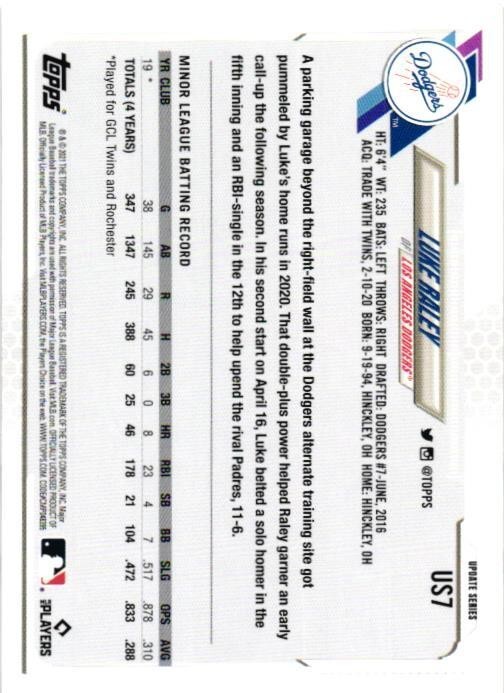 2020 TOPPS UPDATE SERIES LUKE RALEY RC ROOKIE BASEBALL CARD #US7 | eBay
