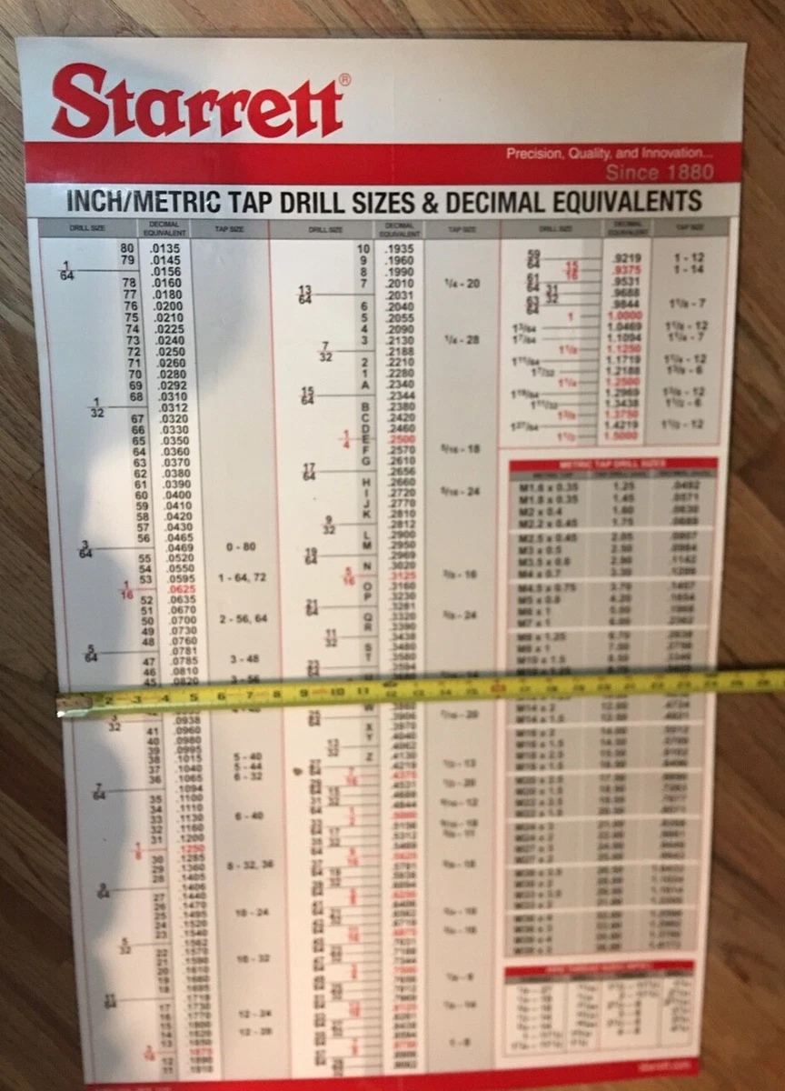 STARRETT INCH/METRIC TAP Drill Sizes Decimal Equivalents