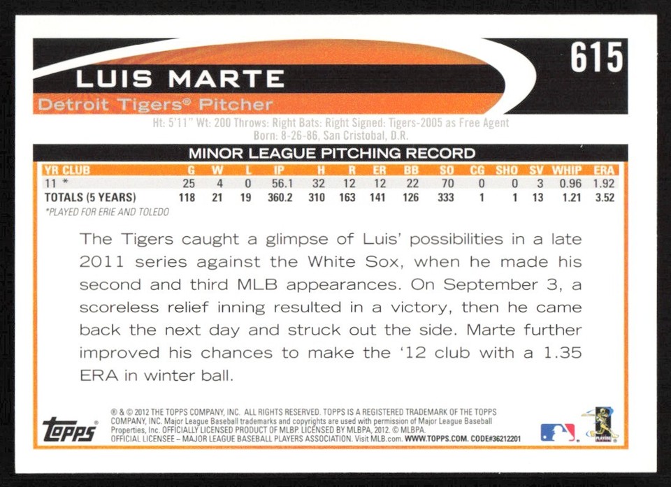 2012 Topps Baseball Luis Marte RC #615 Detroit Tigers | eBay