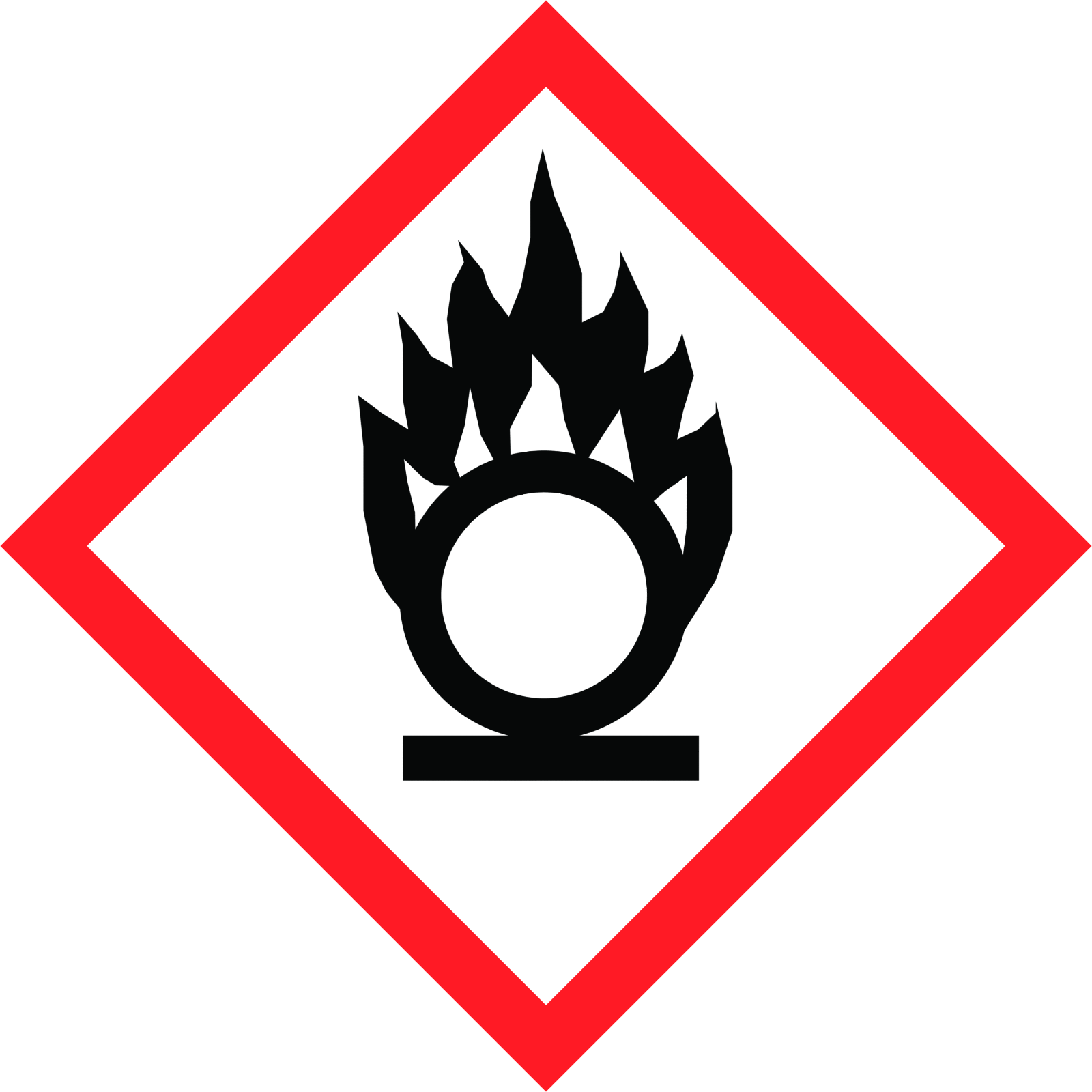 Hazard Warning Sticker, GHS Label, 28mm or 20mm. x5 or x25, Vinyl Red ...