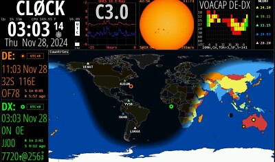 Internet HamClock , Amateur, Ham radio, Raspberry Pi, CB, inovato ...