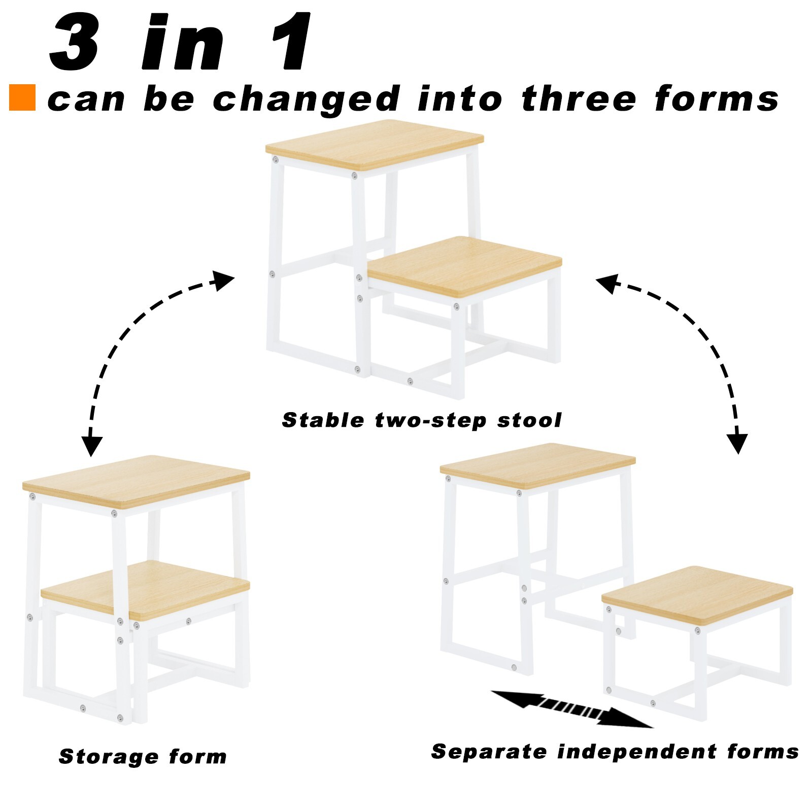 Step Stool for Adults,Holds up to 500Lb,3 in1 Heavy Duty Sturdy Two ...