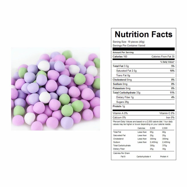 Smooth and Melty Mints 2 pounds nonpareil mint drops | eBay