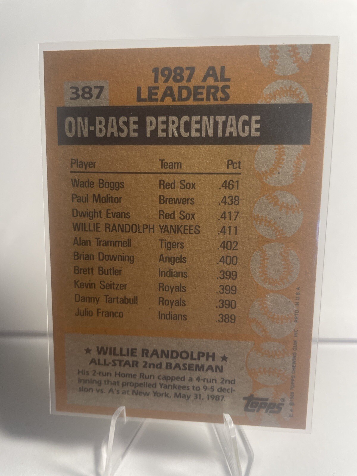 1988 Topps - All Star #387 Willie Randolph for sale online | eBay
