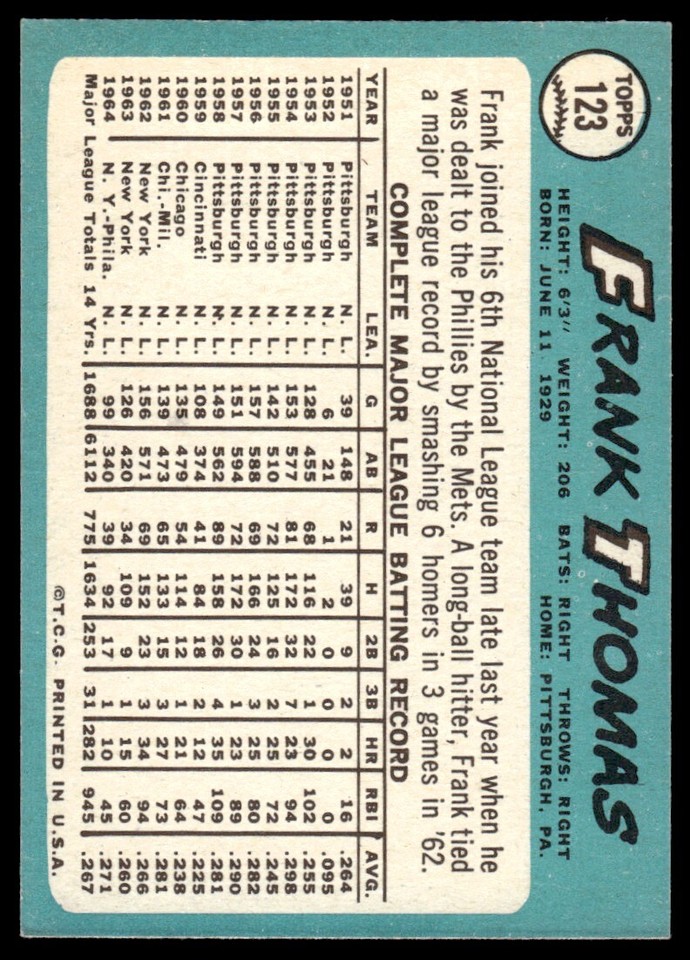 1965 Topps Frank Thomas /* Philadelphia Phillies #123 | eBay