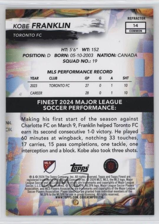 2024 Topps Finest MLS Common Refractor Kobe Franklin #14 Rookie RC | eBay