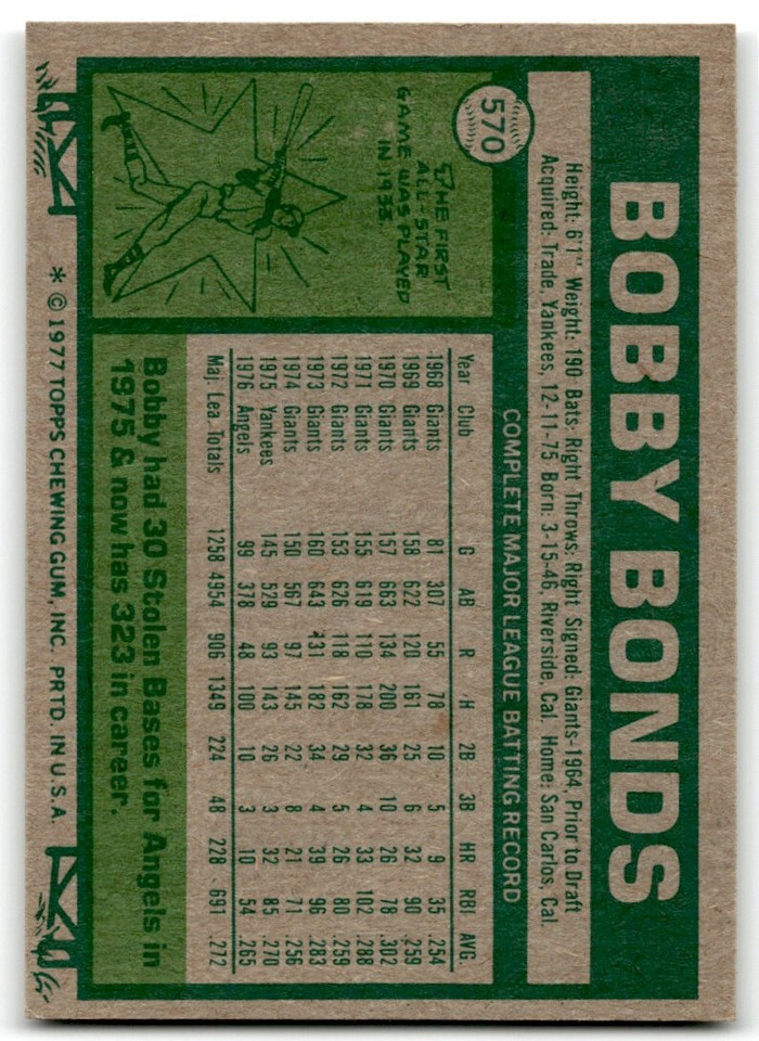 1977 TOPPS BOBBY BONDS CALIFORNIA ANGELS #570 | eBay