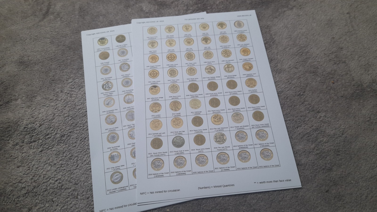 Coin Collecting Sheets 50p £2 £1 coins Album Inserts NIFC Collectable ...